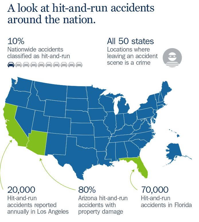 What to Do In A Hit-and-Run Accident - Auto Body Shop | Collision ...